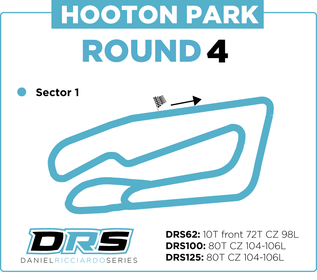 Hooton Park – Daniel Ricciardo Series