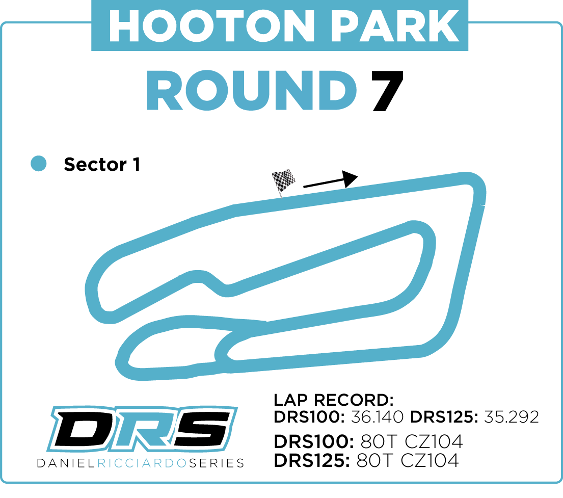 Hooton Park – Daniel Ricciardo Series